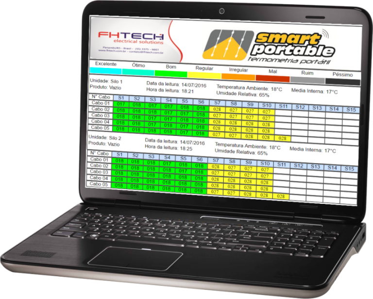 Smart Portable – FHTech